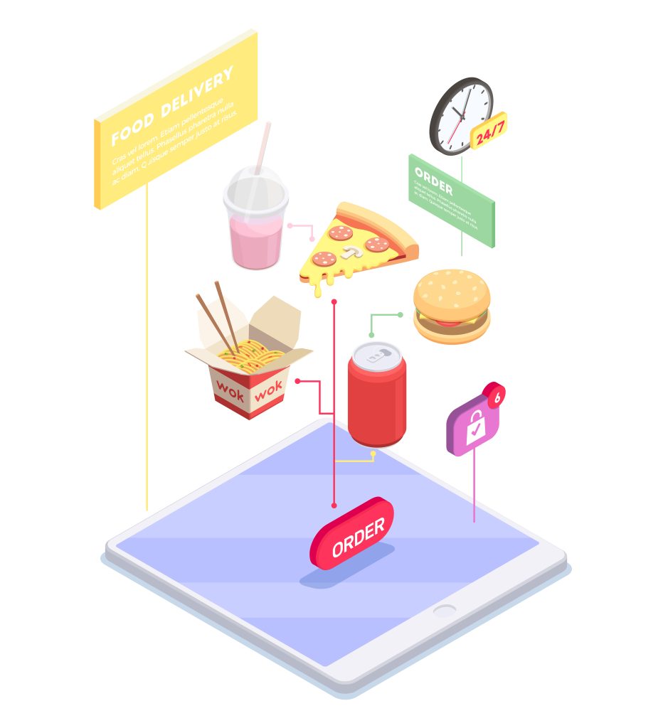 Why Digital Ordering Systems Are a Must for Restaurants in 2024 – OrderFlex